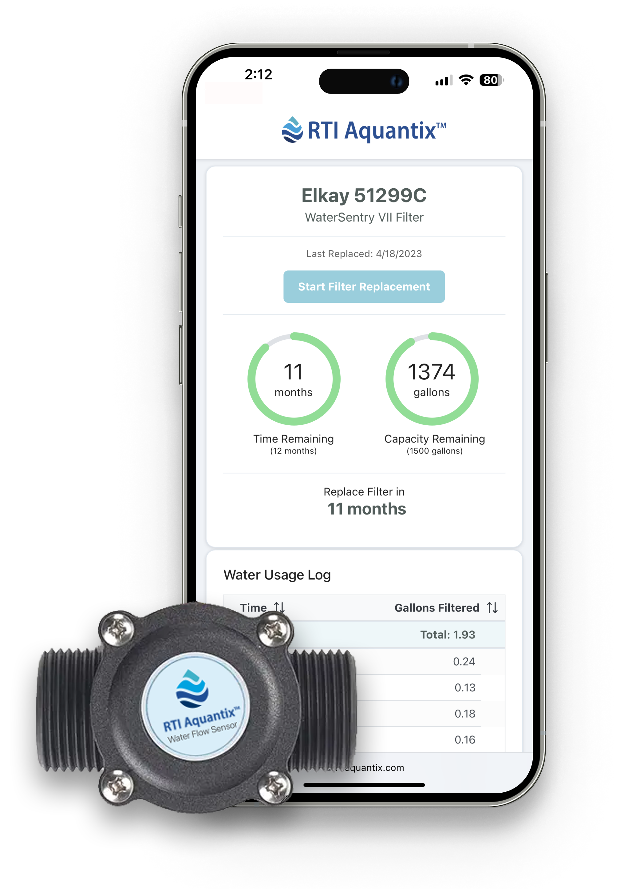RTI Aquantix - Smart Water Filter Management